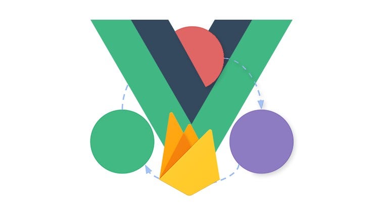 Vue Vuex Firebase Slack Clone. I just published a course that takes… | by Ryan Dhungel | Medium