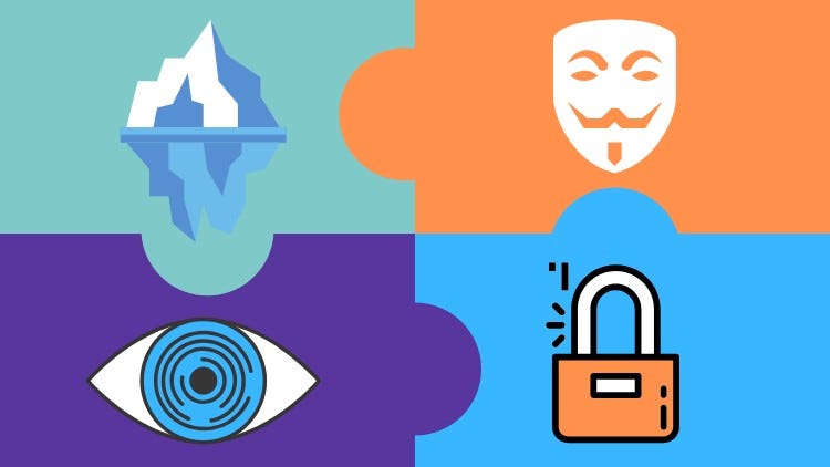 The Ultimate Dark Web, Anonymity, Privacy & Security Course | by AHMED ...