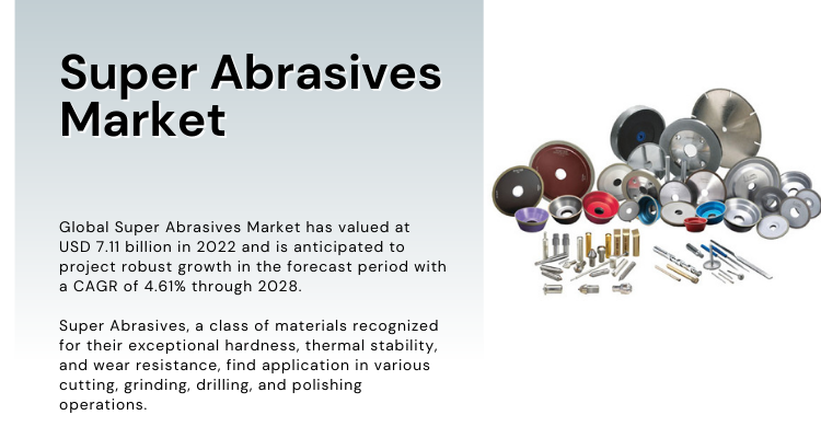 Super Abrasives Market 2028- Trends, Innovations, and Opportunities | by Varunkp Kapoor | Apr ...