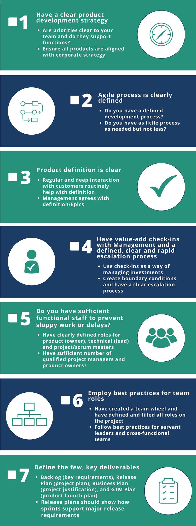 Product Development Checklist. In our work as product development… | by ...
