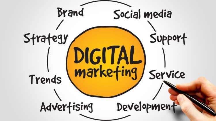 Digital Marketing Company | Saffron Edge - Saffron Edge Inc - Medium