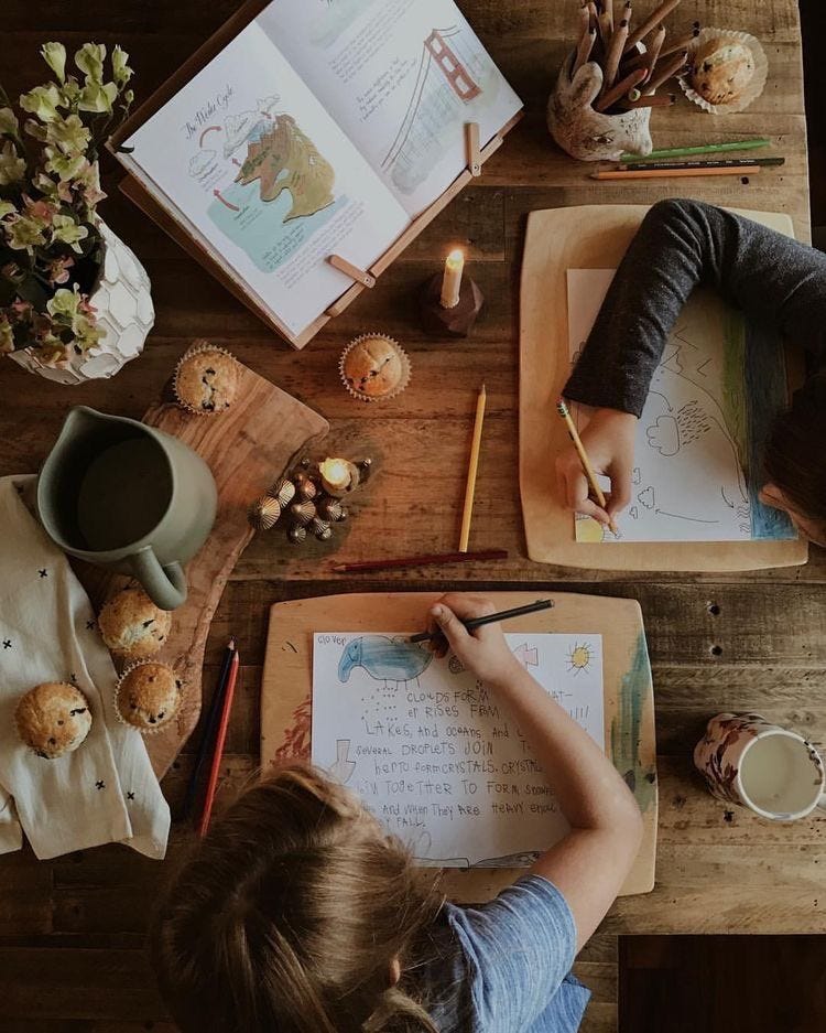 Our Journey to Homeschooling. Goodness the school system has changed ...