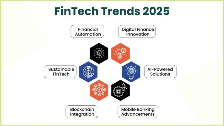 Top FinTech Trends to Watch in 2025 | by Annumaurya | Apr, 2025 | Medium