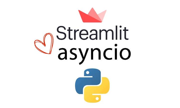 Got That Asyncio Feeling How To Run Async Code In Streamlit By Sehmi Conscious Thoughts Medium