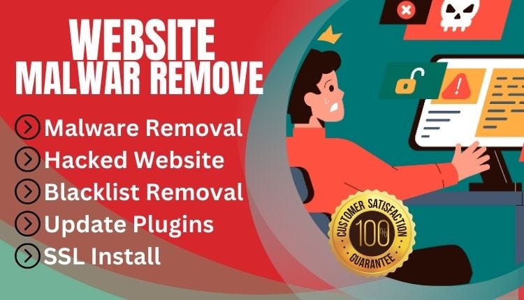 how to remove your website malware? | by Amir_Security | Medium