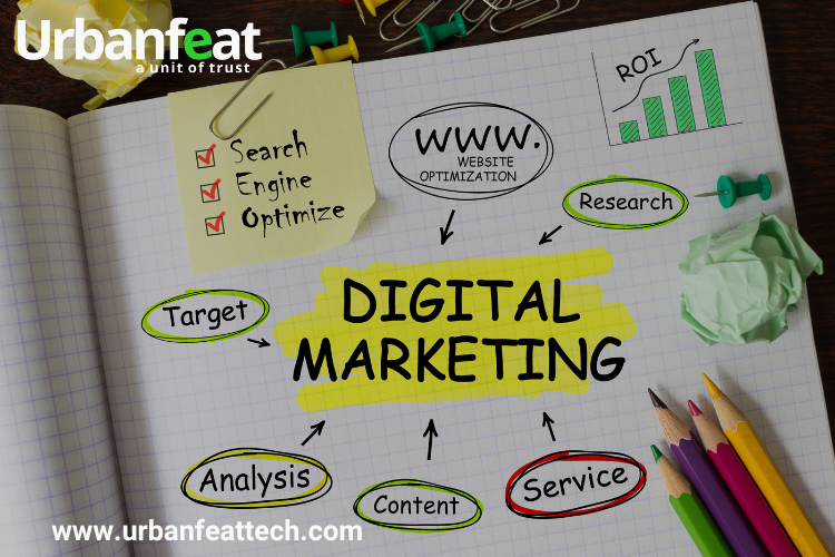 Urbanfeat Technologies: Elevating Brands Digitally in Lucknow - Techurbanfeat - Medium