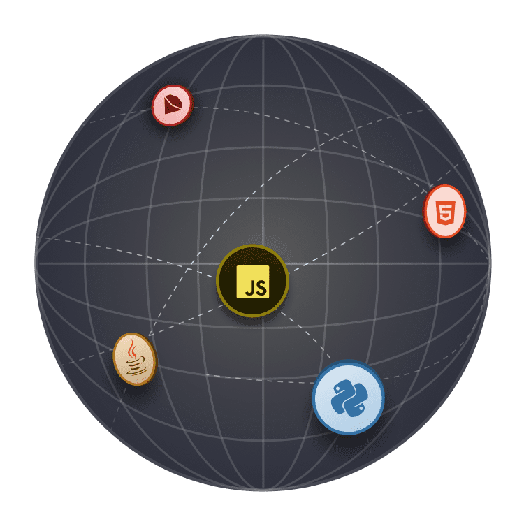 Start coding instantly with Repl.it’s browser-based IDE | by Guillermo ...