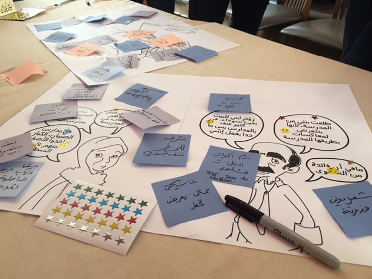 Community-Driven Problem Finding in Jordan | by Sarah Fathallah | The ...