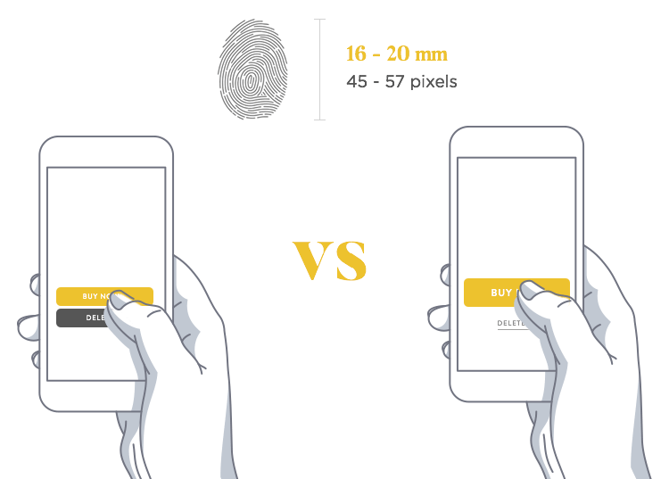 Tips and Best Practices for Mobile App Design | by Joseph Mercieca | Medium