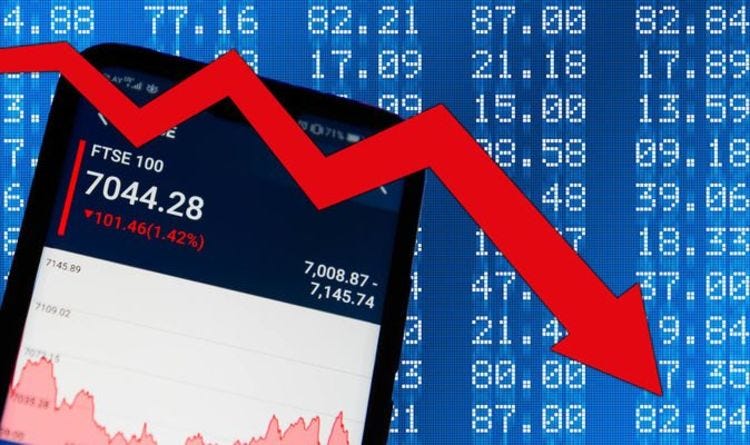 Trading the FTSE off the Open: How to manage your trade | by EasyTrader | Coinmonks | Medium