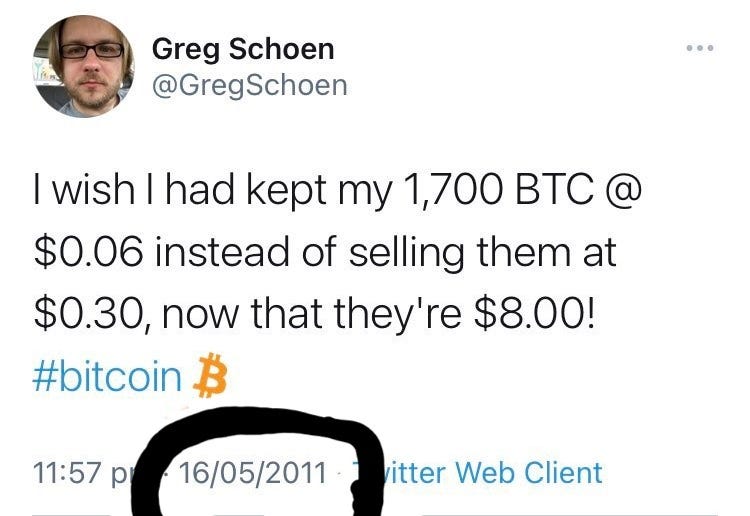 Bitcoin reached from $0.008 to $8 after 2 years while, BitcoinNetworks ...