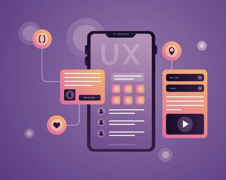 How to Become a Successful UX Designer | by Holy Official | Medium