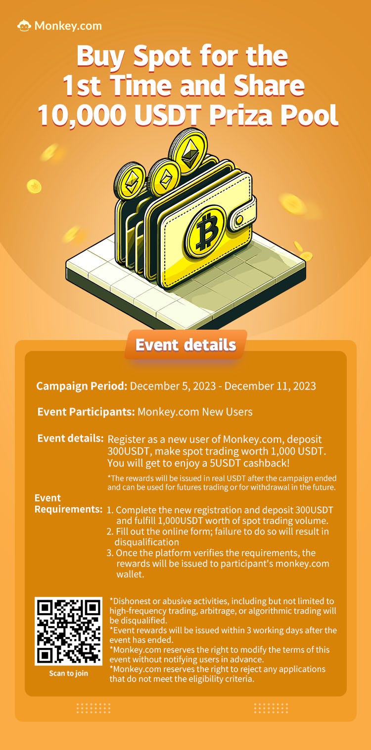 Buy spot for the first time and share the 10,000 USDT prize pool | by ...