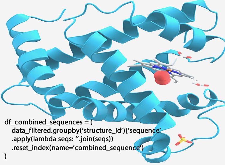 Machine Learning Classification of Structural Protein Sequences for Drug Discovery | by Ernest ...