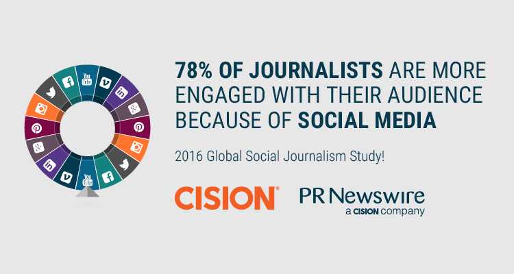 The Modern News Cycle. Journalism is moving faster than ever… | by ...