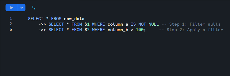 Streamline Your Snowflake Workflows: A Deep Dive into the Flow Operator | by Gabriel Terceiro ...
