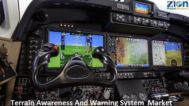 Terrain Awareness And Warning System Market Size, Trends, And Forecast ...