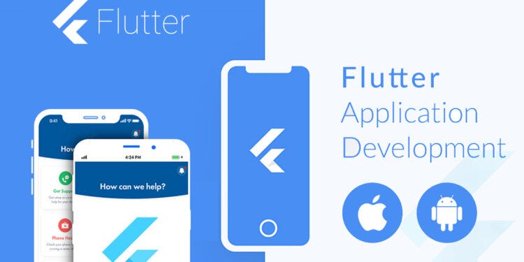 Building Innovative Mobile Solutions Flutter App Company Techugoapps Medium