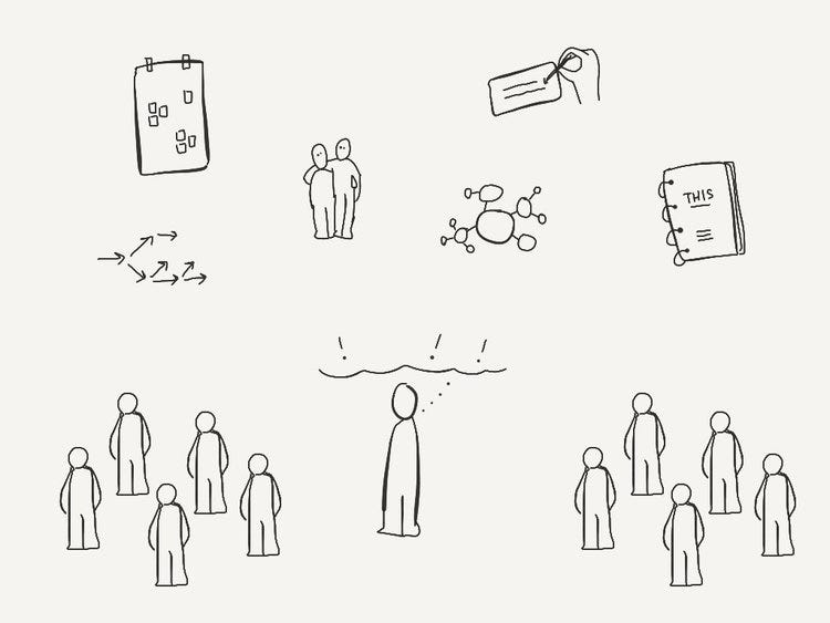 Tips and Tools for Visualizing Qualitative Data | by Lydia Hooper | Medium