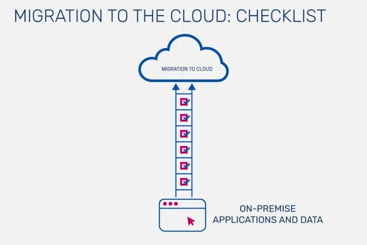 A Comprehensive Checklist For Cloud Migration By Nagarjoon B Medium