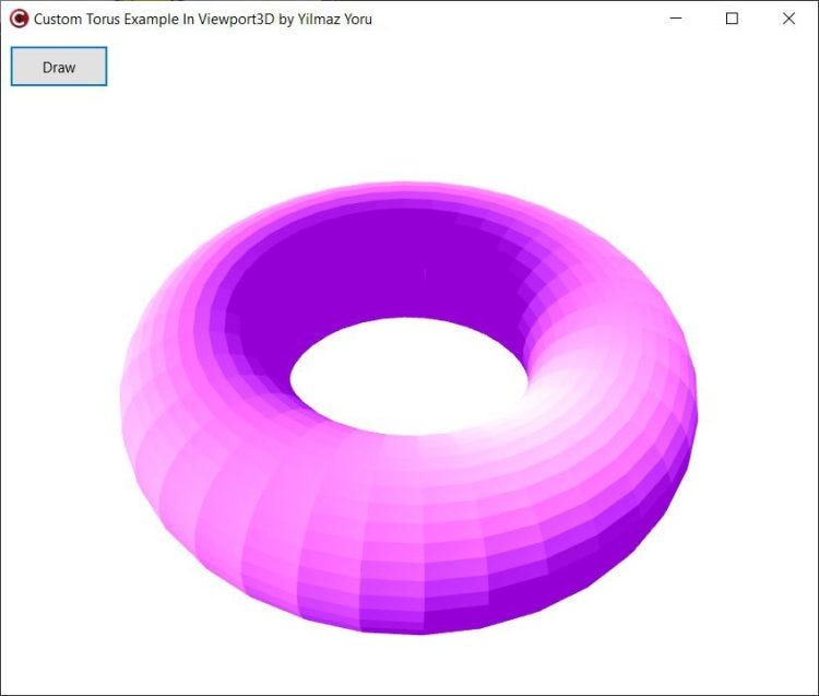 Viewport3D | Learn CPlusPlus - Learnc Blog - Medium