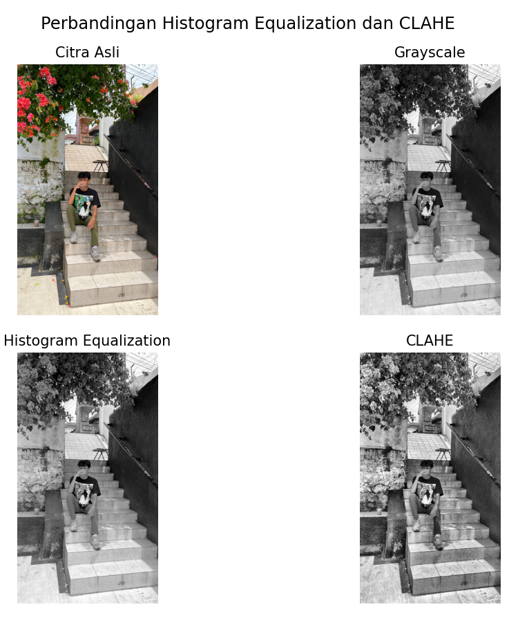 Peningkatan Kualitas Citra Menggunakan Histogram Equalization dan CLAHE ...