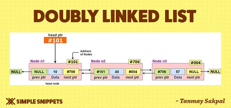 JavaScript ile Doubly LinkedList-2 | by MUHAMMET ÇOKYAMAN | Medium