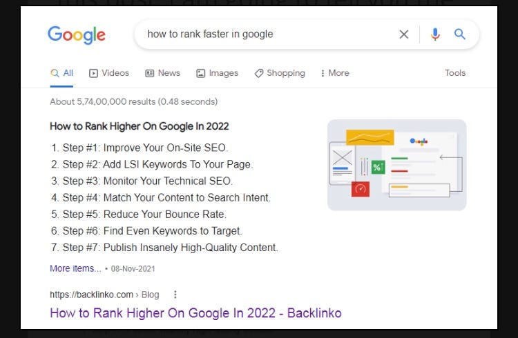 How to rank higher on google. Hey guys, how are you if you have… | by ...