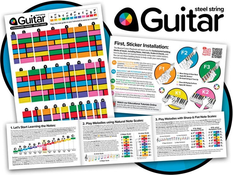 Quick and Easy Guitar Chords for Busy Learners in 2024 | by Musical ...