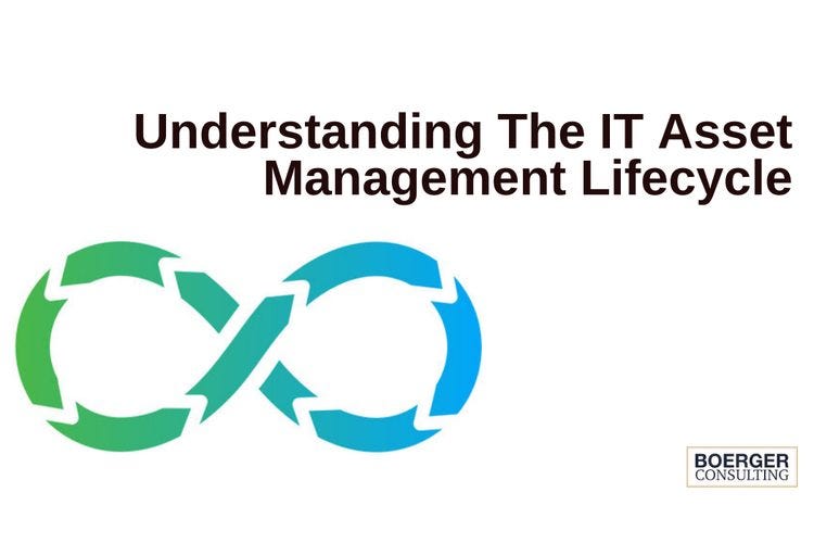 Understanding The IT Asset Management Lifecycle | by Jeremy Boerger ...