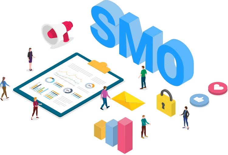 Boost Online Visibility with Tailored SMO Strategies | by Aakarshan ...
