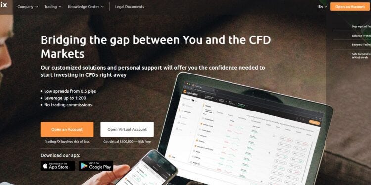 Unlocking the Power of Capitalix: A Deep Dive Review | by ...