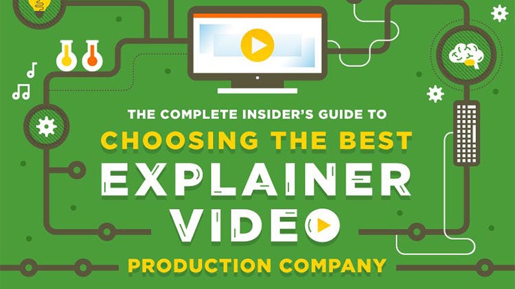 Infographic: Choosing the Best Explainer Video | by Vlad Labowski ...
