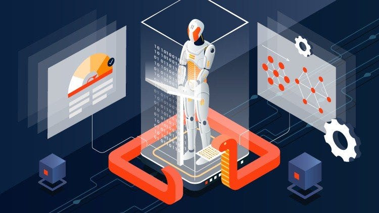 Understanding AI Algorithms: Beyond the Basics: An AIvance Guide | by AIvance | Medium