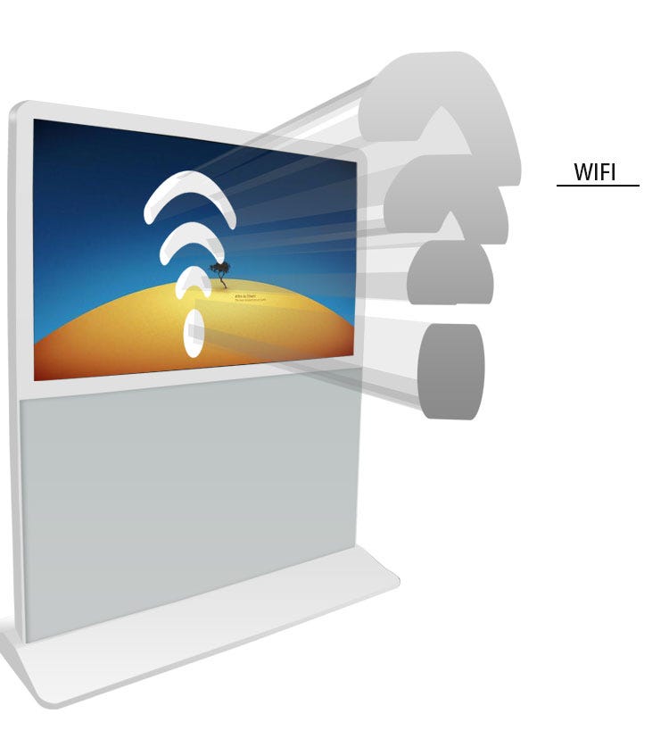 Stand alone Digital signage-touch screen | by Oliver Kenny | Medium