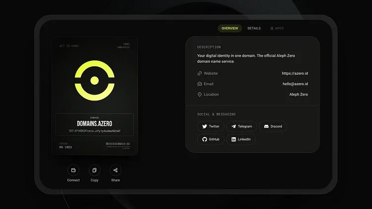 AZERO.ID mainnet is live | by Mário Říha | Medium