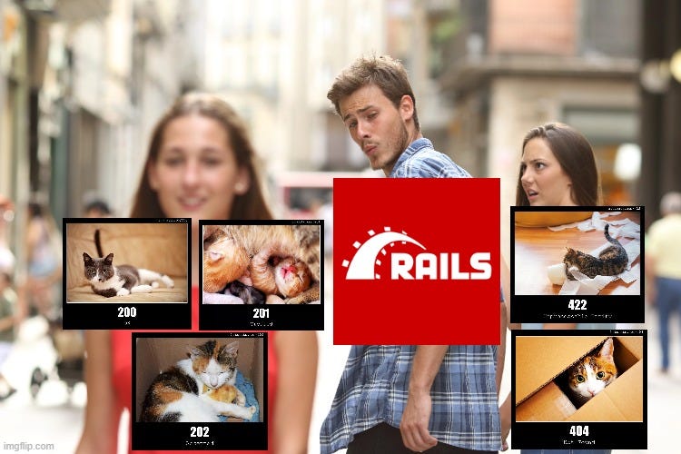 Seeking Validation From Rails Introduction By Geng Wung Jue Medium 6200