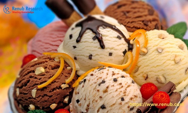 US Ice Cream Market Hits $17.64 Billion in 2023, Anticipating a 3.77% ...