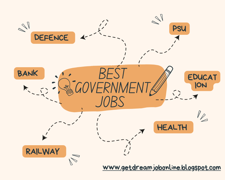 Government Jobs:- - GetDreamJobOnline - Medium