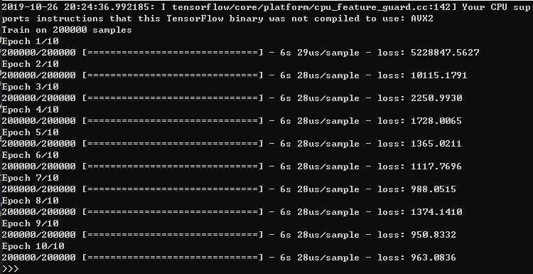 3 Different ways to Build and Train Neural Networks in Tensorflow 2.0 ...