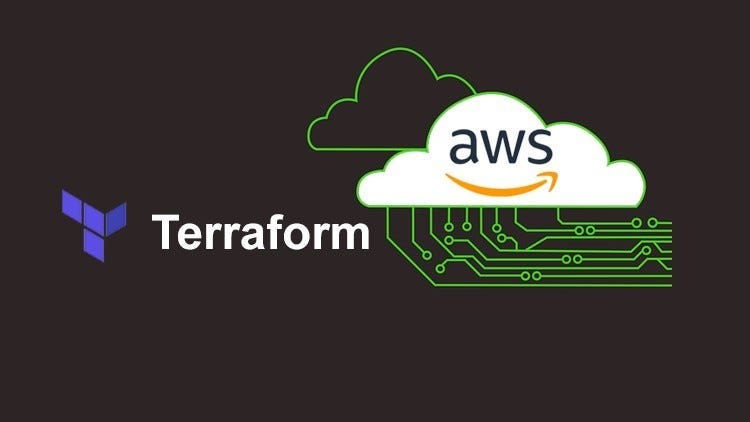 Automating High Performance Computing Hpc Workloads On Aws Using 8888