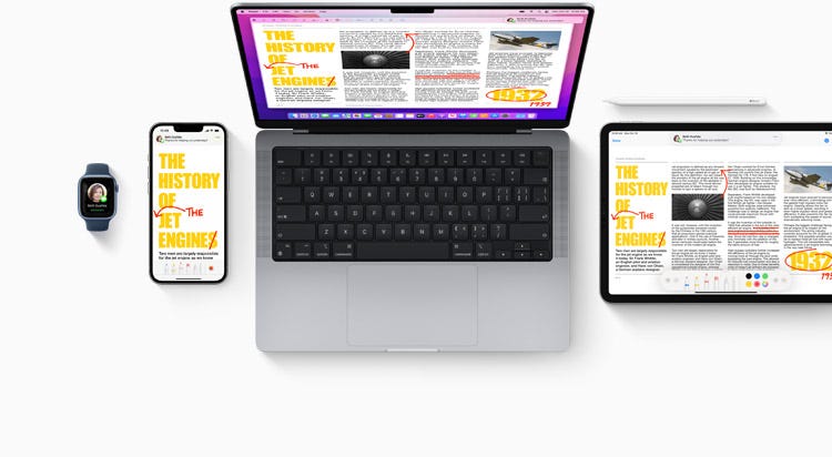 I’m Obsessed With The Apple Eco-system | by Shaf | Medium