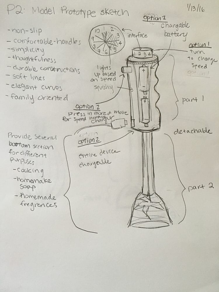 P2: 3D MODEL PROTOTYPE — HANDHELD IMMERSION BLENDER | by Sabrina ...
