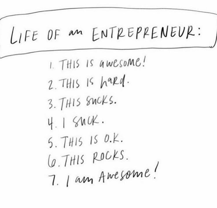 Bipolarité entrepreneuriale, Mythe ou réalité ? | by Sarah-Line Attlan ...