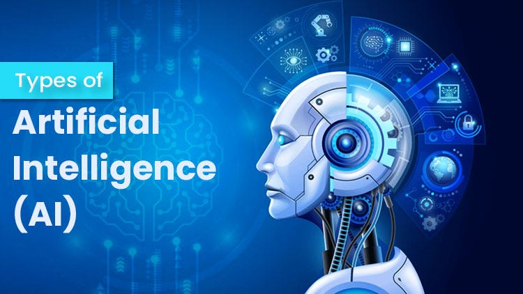 Types of Artificial Intelligence. Introduction | by IPSpecialist | Medium