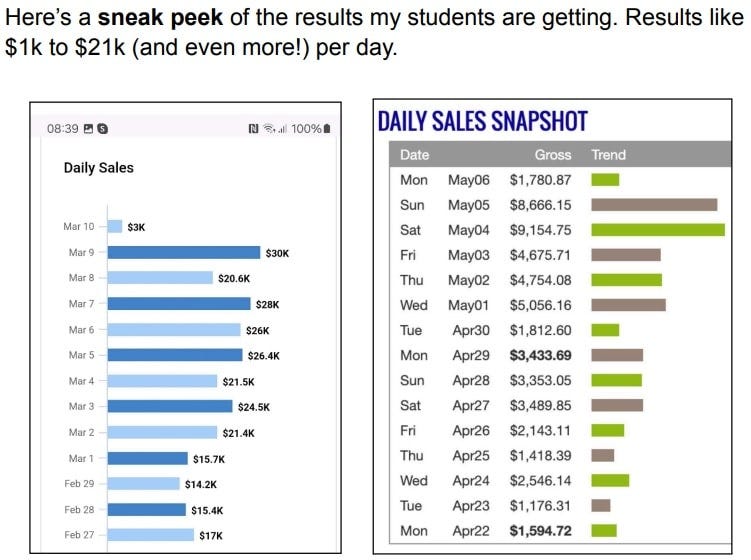 Velocity Profits Program by Chris Reader Review - Proofs & Testimonials ...