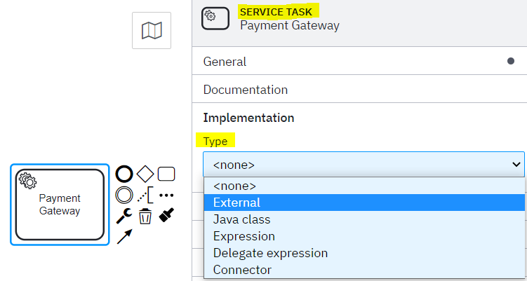 Camunda Service Tasks: A Step-by-Step Guide To External Tasks (Topics) | by Shashir | Nerd For ...