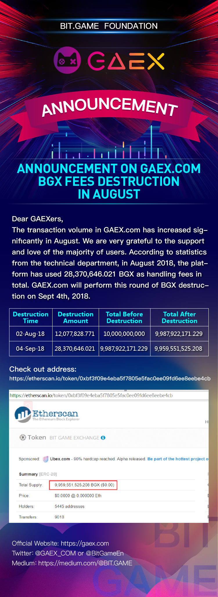 ANNOUNCEMENT ON GAEX.COM BGX FEES DESTRUCTION IN AUGUST | by GAEX.COM ...