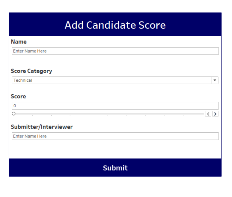 Create a Data Capturing Tool With Tableau | by Abhik Chakraborty | The ...