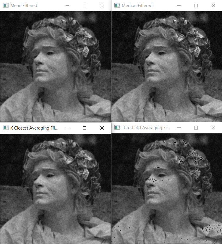 Exploring Noise Filtering in Image Processing Part 2: Noise Filters ... Exploring Noise Filtering in Image Processing Part 2: Noise Filters ...